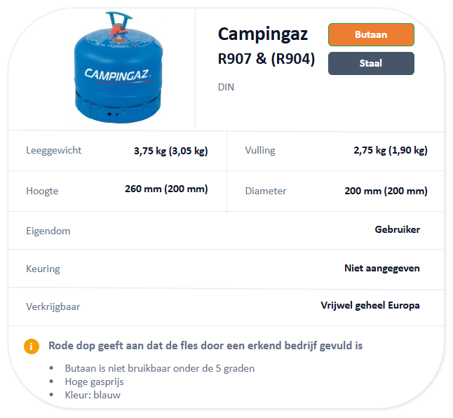 Soorten gasflessen in de camper - NKC